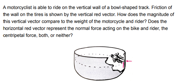 Solved A motorcyclist is able to ride on the vertical wall | Chegg.com