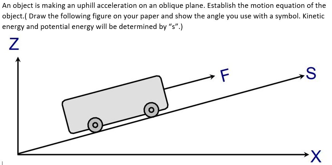Solved An object is making an uphill acceleration on an | Chegg.com