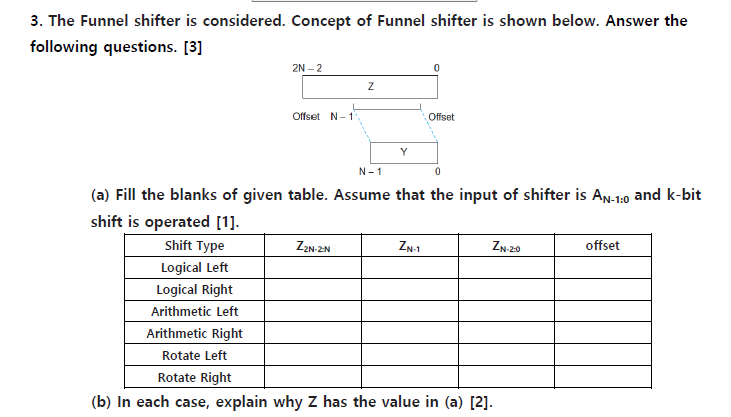 Solved 3. The Funnel shifter is considered. Concept of | Chegg.com