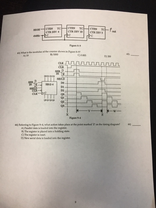 Solved TCCTEN TC CTR DIV 10CTR DIVS HIGH CTEN TC CTEN CTR | Chegg.com