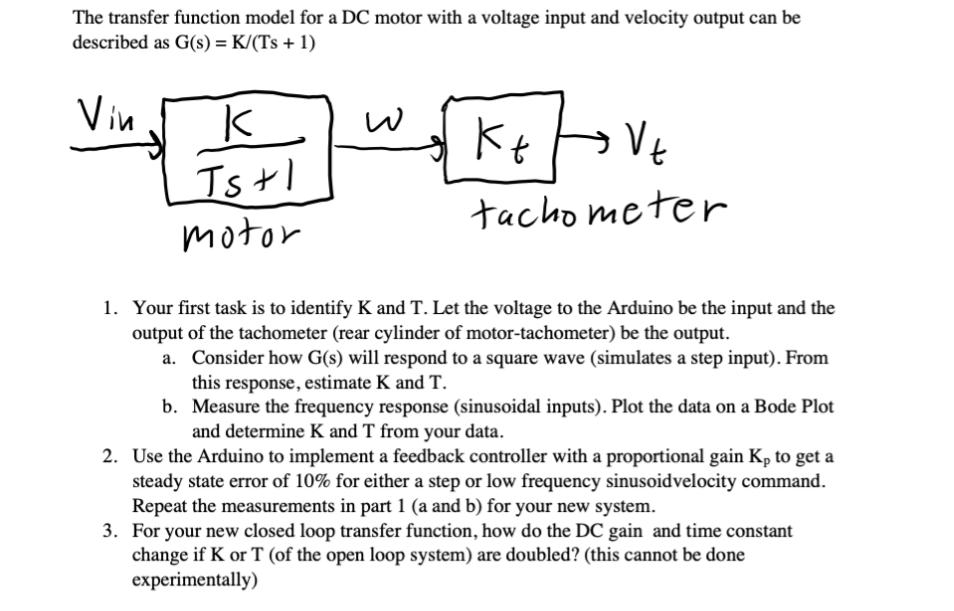 Solved The transfer function model for a DC motor with a | Chegg.com