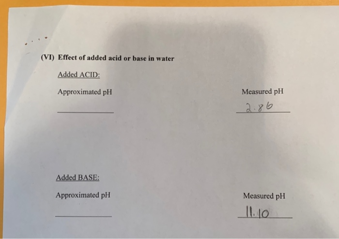 Solved Transfer 20 mL of deionized water in 50 mL cup and | Chegg.com