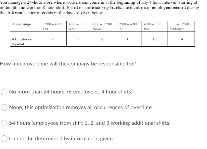 Solved You manage a 24-hour store where workers can come in | Chegg.com