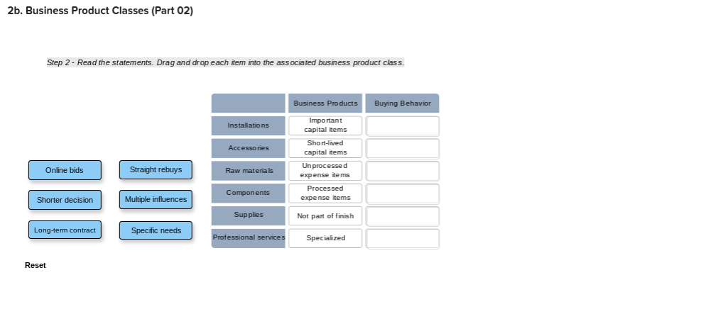 Solved 2. Business Product Classes Business Product Classes | Chegg.com