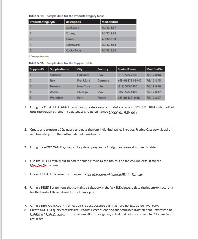 Solved SQL Primer This assignment has two parts. Part 1 | Chegg.com