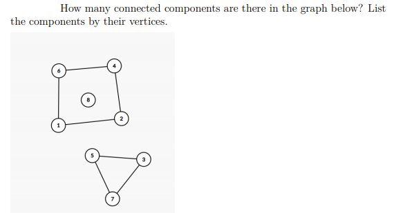Solved How many connected components are there in the graph | Chegg.com