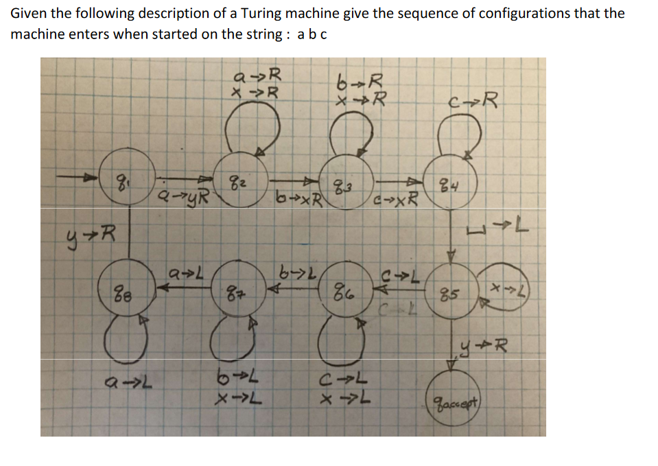 Solved Given the following description of a Turing machine | Chegg.com
