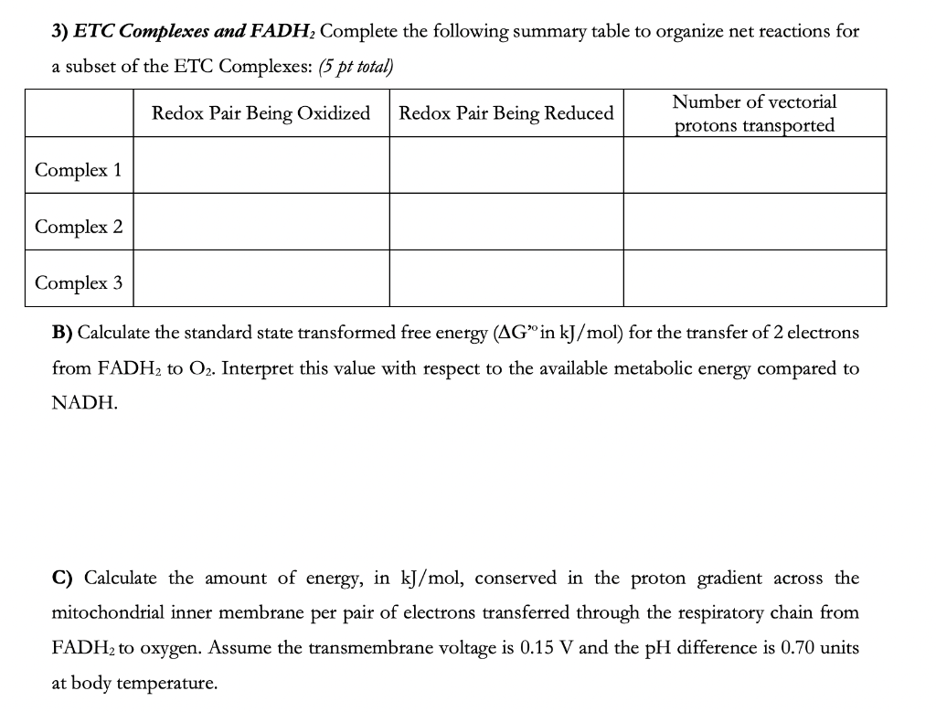 3) ETC Complexes and FADH2 Complete the following | Chegg.com
