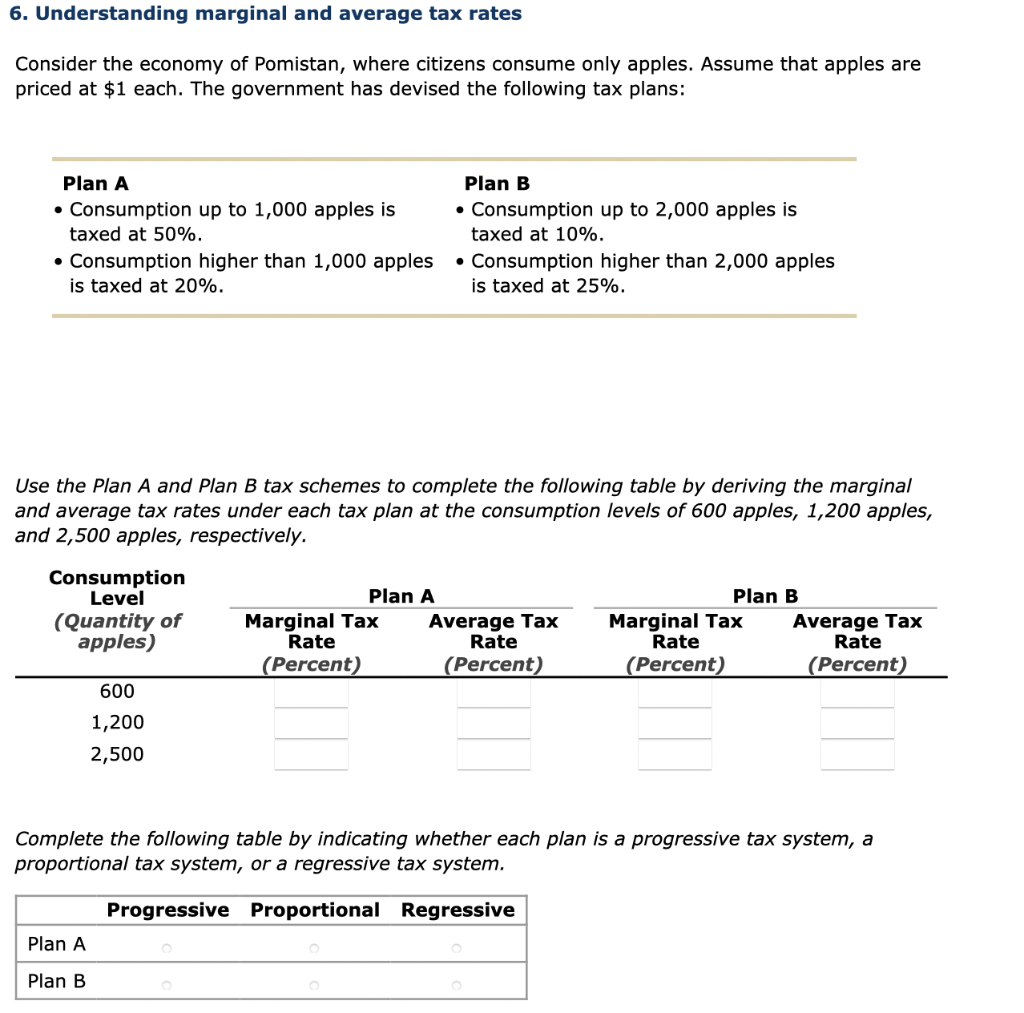 Solved 6. Understanding marginal and average tax rates | Chegg.com