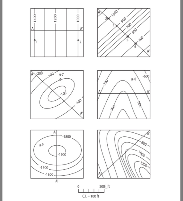 Solved 5) The following questions refer to the 6 structural | Chegg.com