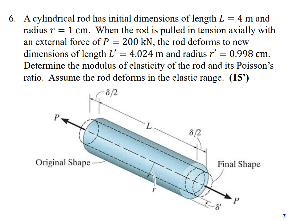 Solved 6. A cylindrical rod has initial dimensions of length | Chegg.com