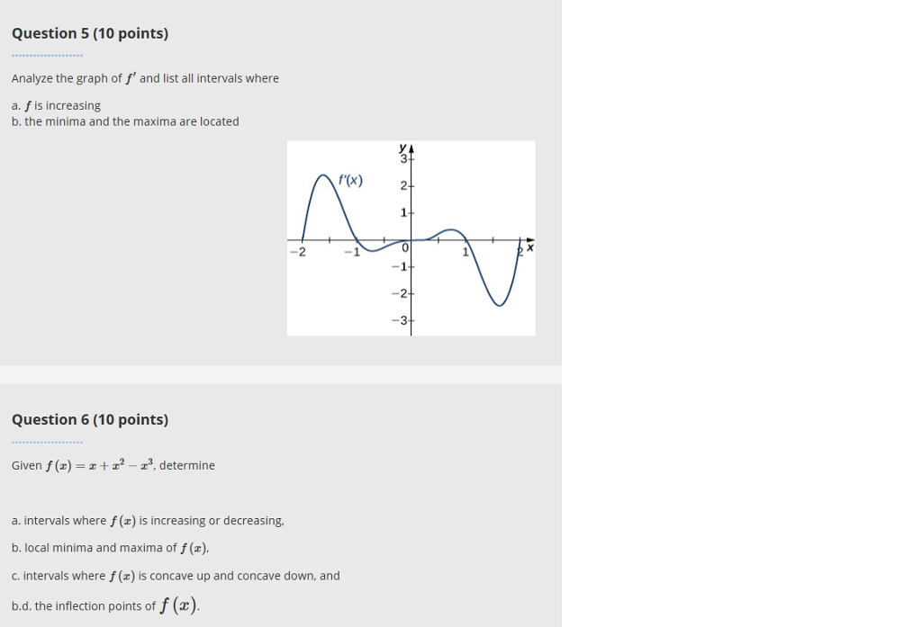 Solved Question 5 (10 points) Analyze the graph of f and | Chegg.com