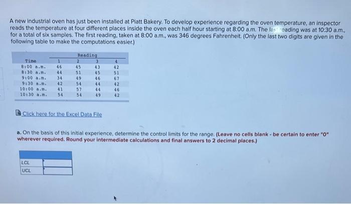 Solved A new industrial oven has just been installed at | Chegg.com