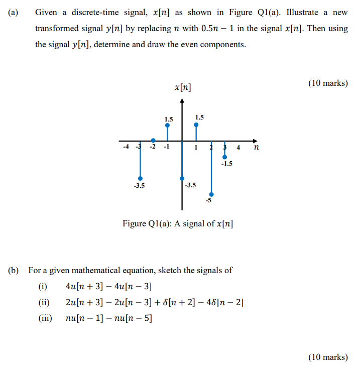 Solved (a) Given a discrete-time signal, x[n] as shown in | Chegg.com