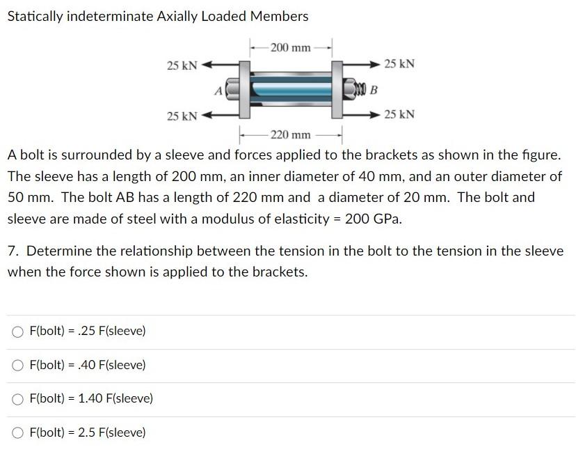 Solved Statically indeterminate Axially Loaded Members -200 | Chegg.com