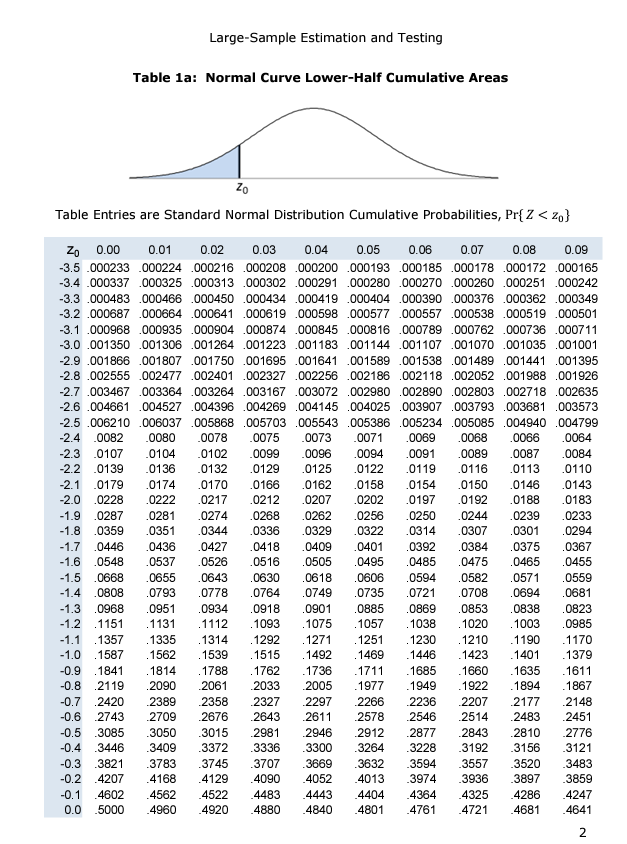 CellTech, as a leading producer of batteries for | Chegg.com