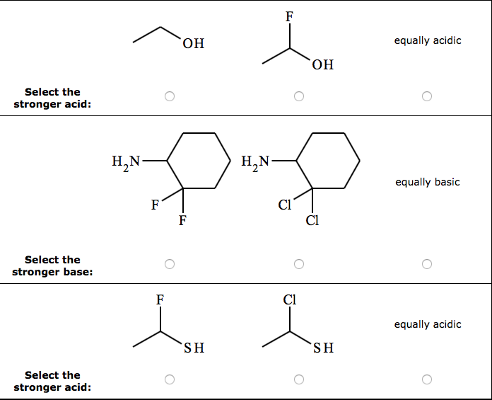 Solved In each row of the table, select the stronger acid or | Chegg.com