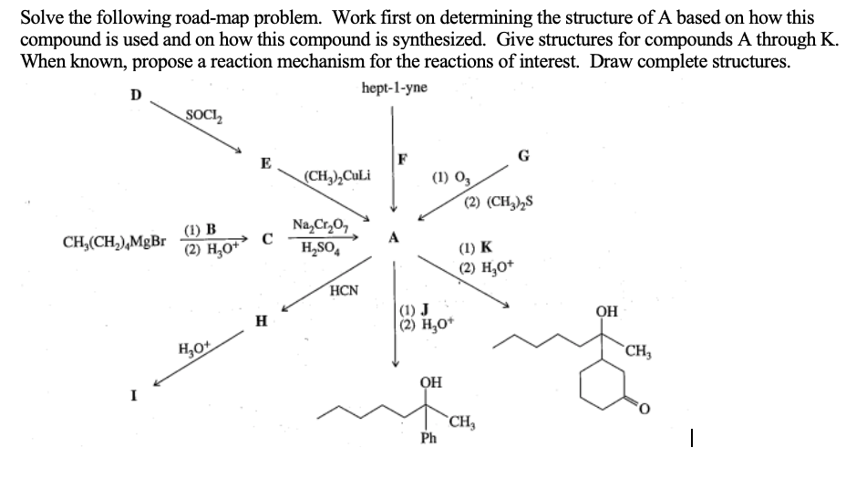 Solved Solve the following road-map problem. Work first on | Chegg.com