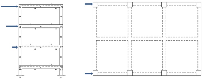 Develope a Matlab code for 3D frame structures by | Chegg.com
