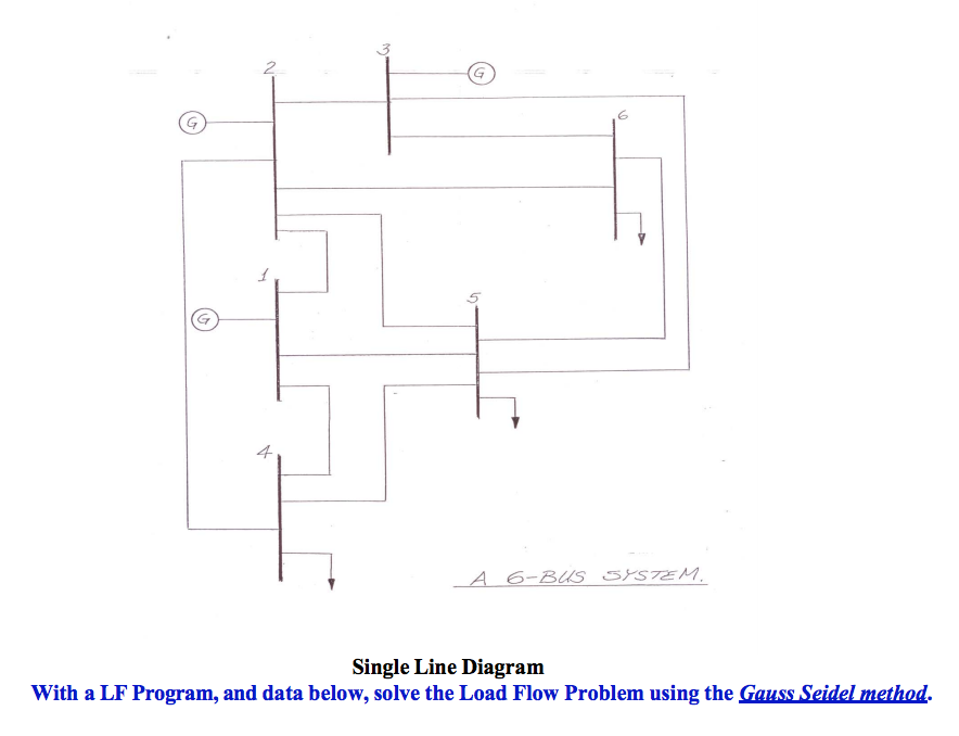 Solved 3 2 6 4 A 6-BUS SYSTEM Single Line Diagram With a LF | Chegg.com
