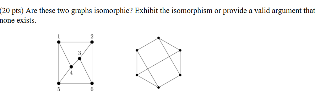 Solved Are these two graphs isomorphic? Exhibit the | Chegg.com