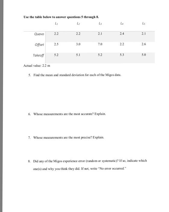 Solved Use the table below to answer questions 5 through 8 | Chegg.com