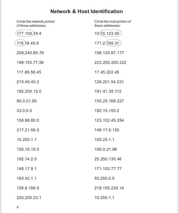 Solved Network &Host Identification Circle the network | Chegg.com