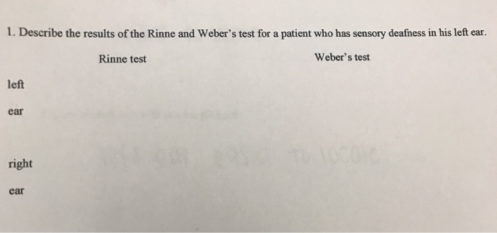Solved Describe the results of the Rinne and Weber's test | Chegg.com