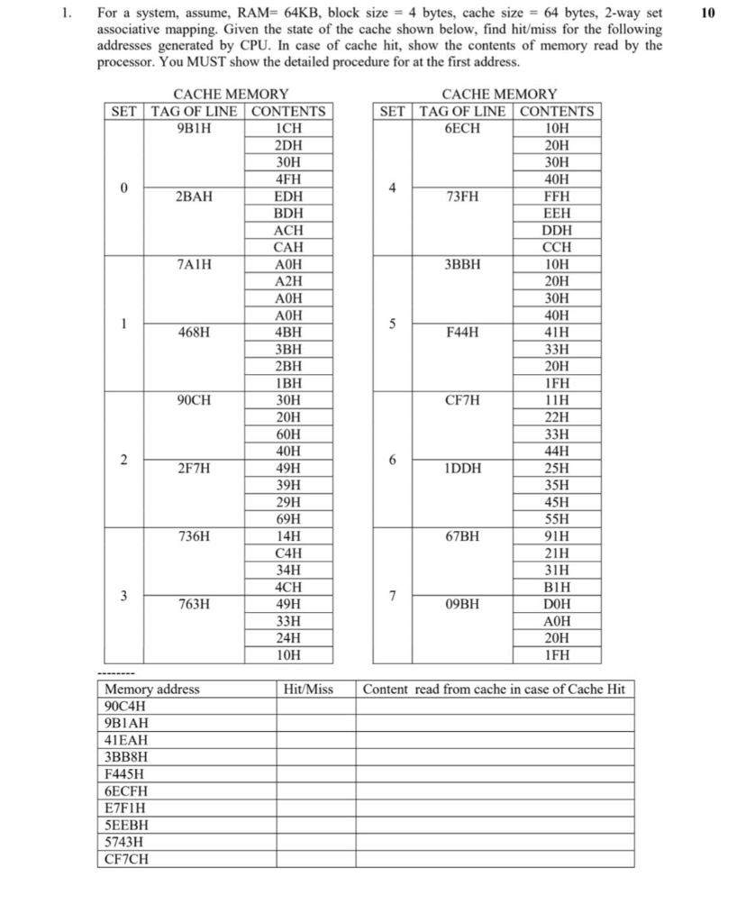 Solved 1. 10 For a system, assume, RAM= 64KB, block size = 4 | Chegg.com