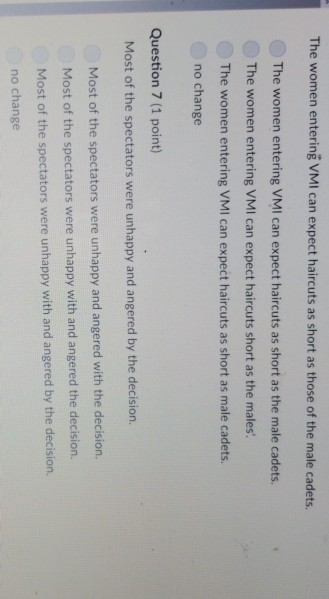 The women entering VMI can expect haircuts as short | Chegg.com