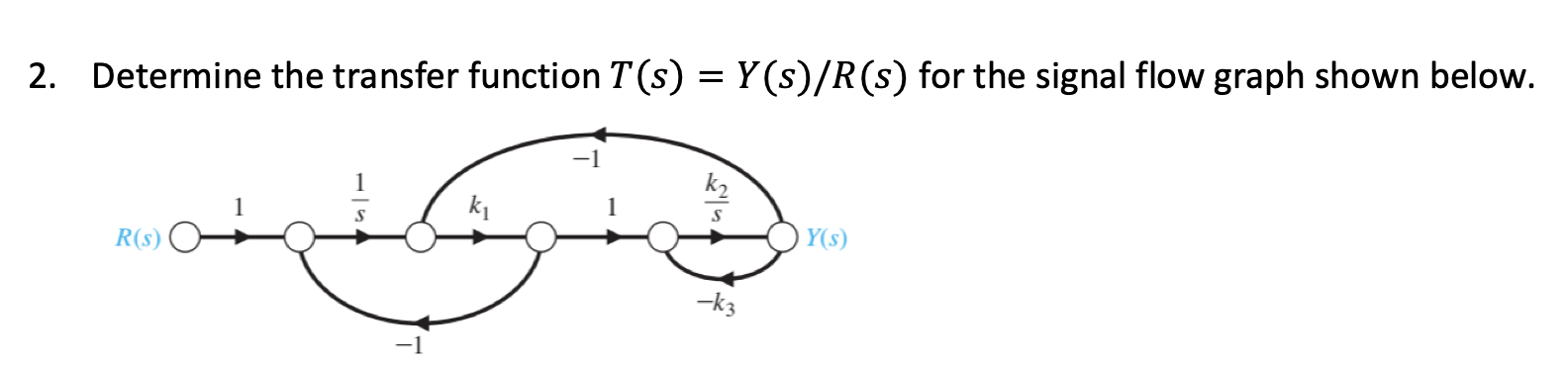 Solved Determine The Transfer Function Tsysrs For 6356
