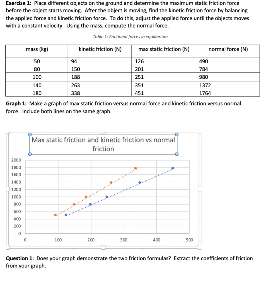 Solved Exercise 1: Place different objects on the ground and | Chegg.com