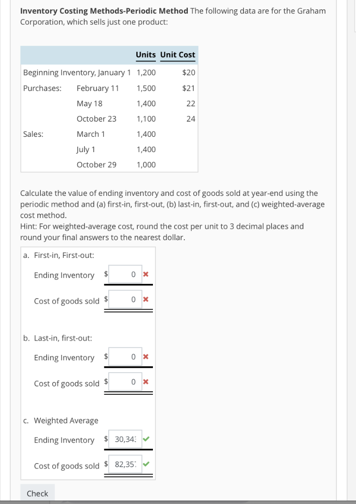 Solved Inventory Costing Methods-Periodic Method The | Chegg.com