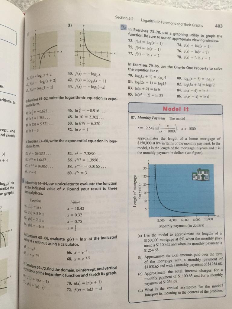 Solved (f) 403 Section 5.2 Logarithmic Functions and Their | Chegg.com