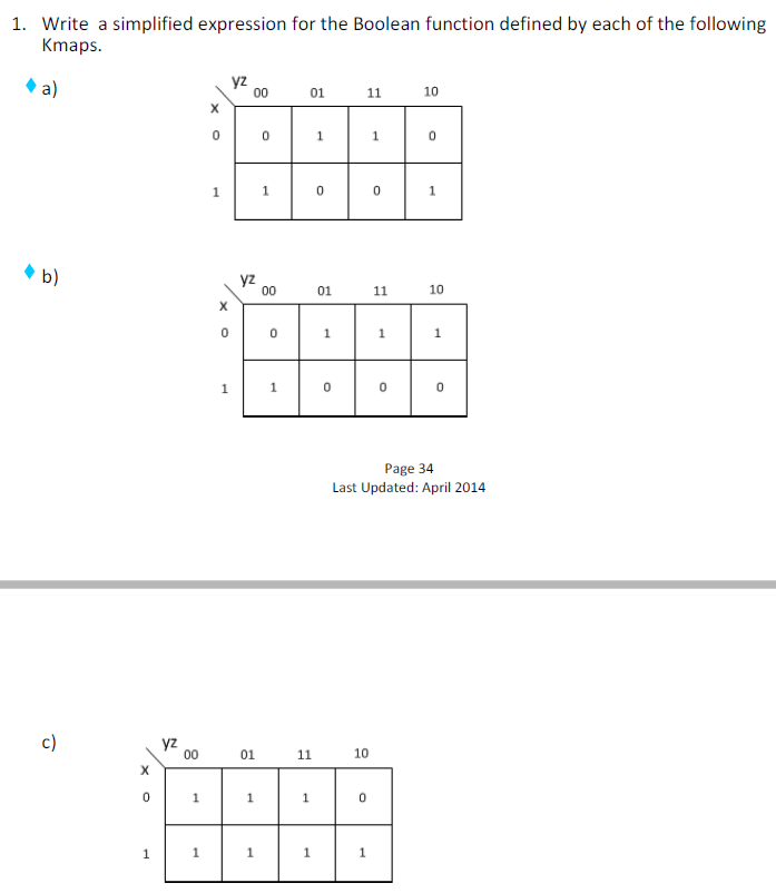 Solved 1. Write a simplified expression for the Boolean | Chegg.com