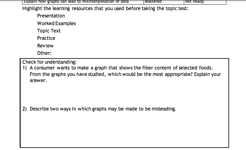 Explain how graphs can lead to misinterpretation of | Chegg.com