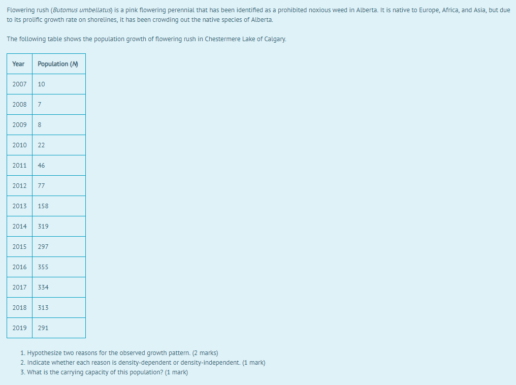 Solved Flowering rush (Butomus umbellatus) is a pink | Chegg.com