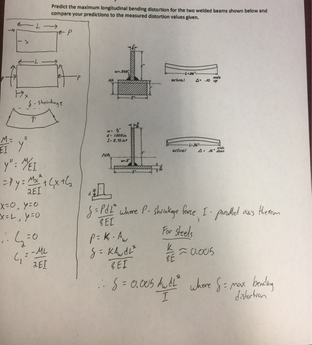 Predict the maximum longitudinal bending distortion | Chegg.com