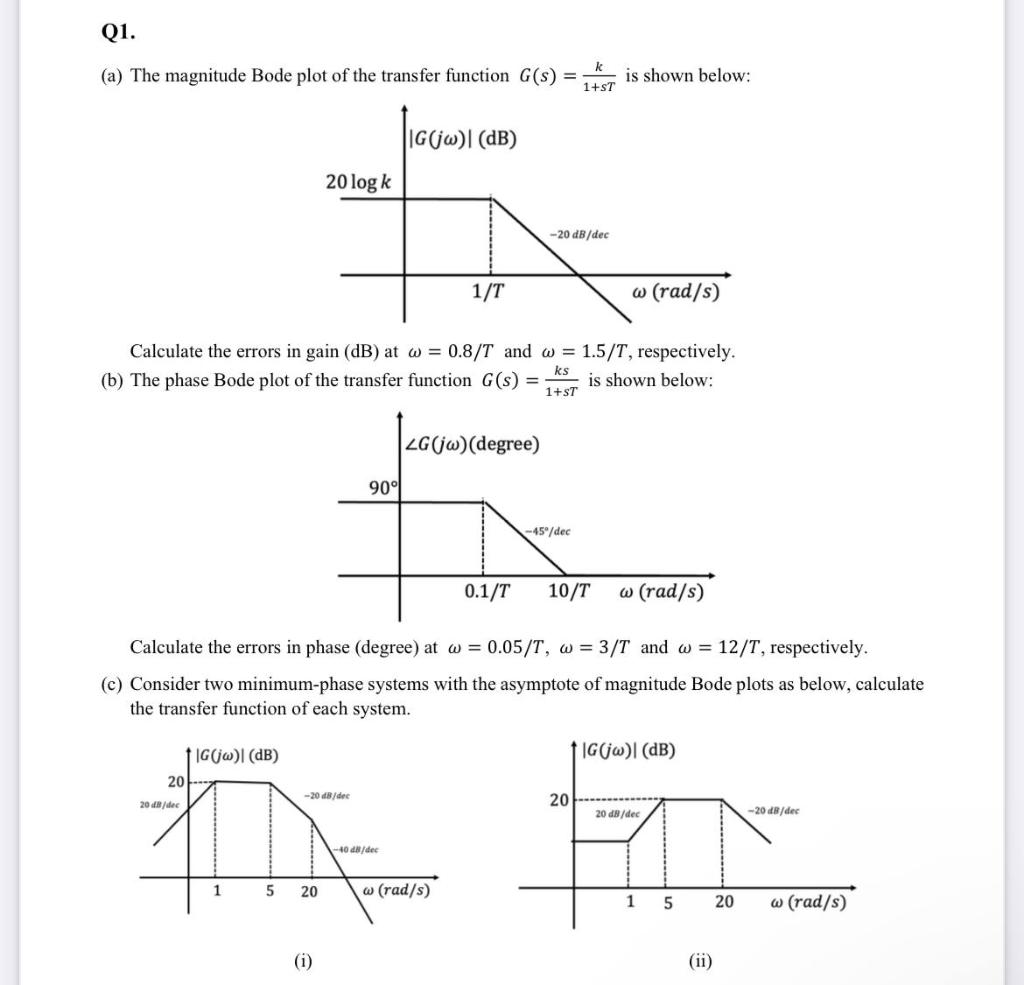 (a) The magnitude Bode plot of the transfer function | Chegg.com