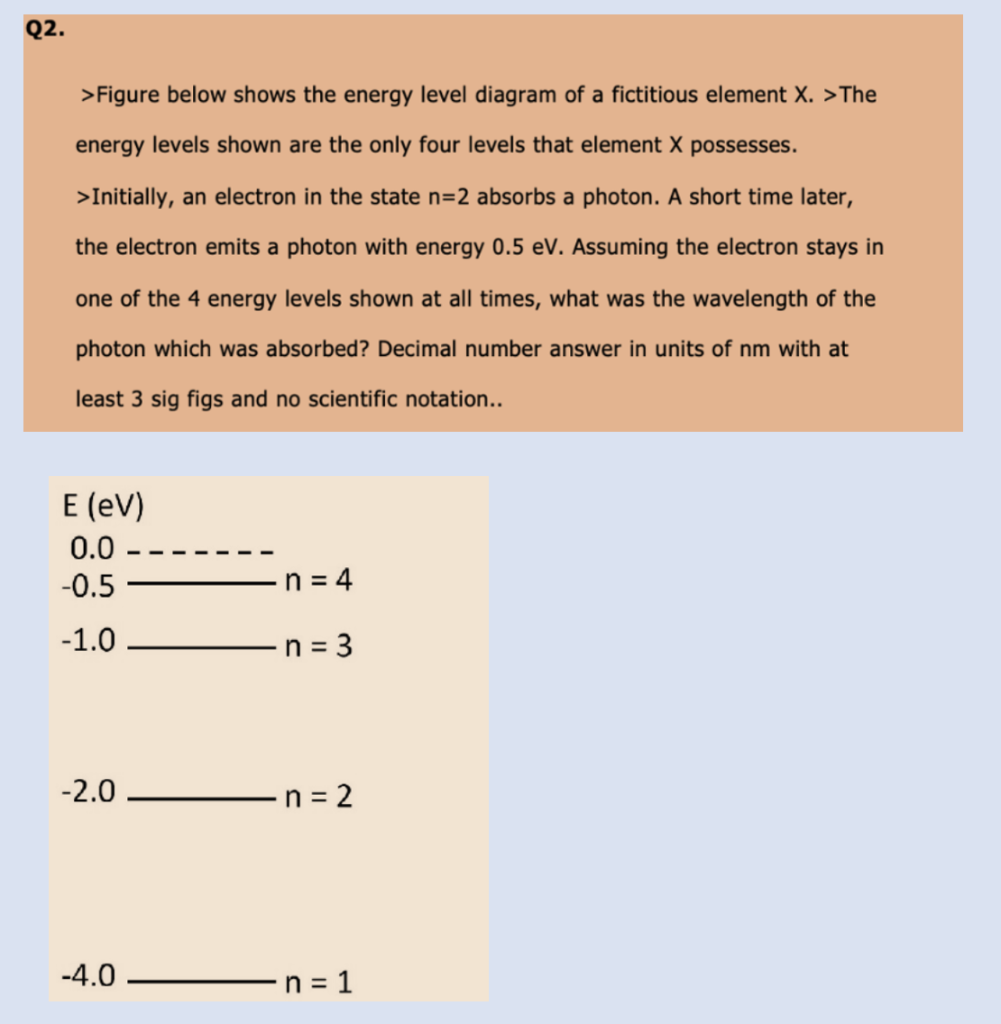 Solved Q2. >Figure below shows the energy level diagram of a | Chegg.com