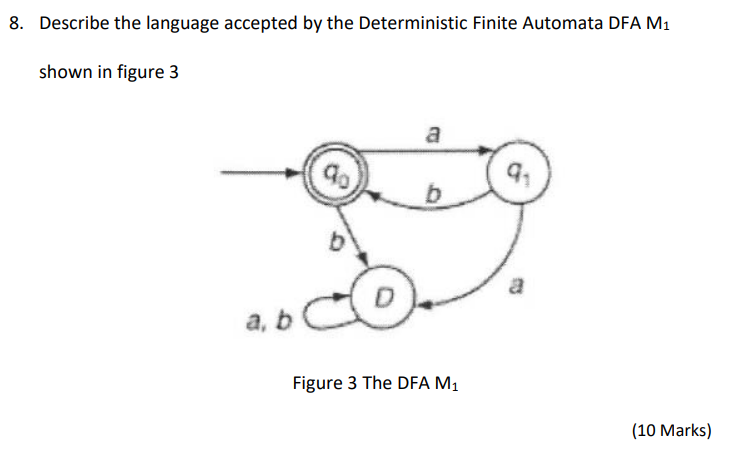 Solved 8. Describe the language accepted by the | Chegg.com
