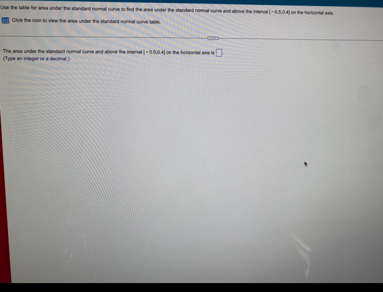 Solved Use the table for area under the standard normal | Chegg.com