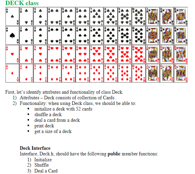 Solved I need a help on C++ code... I need help on Deck.cpp | Chegg.com