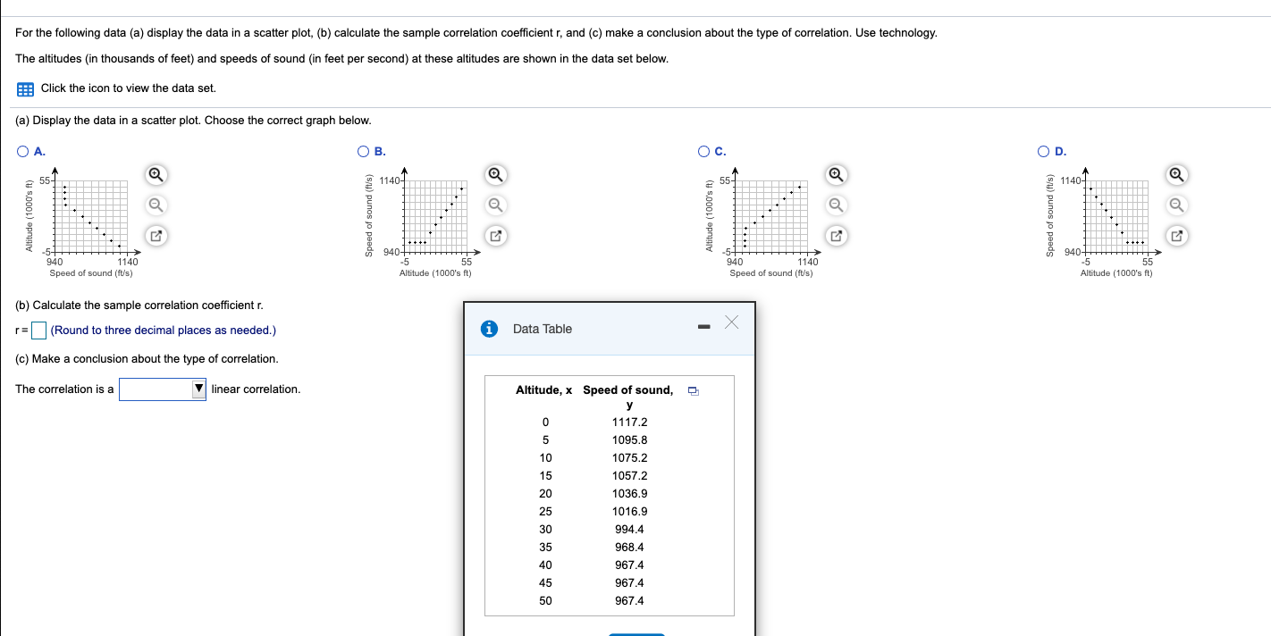 Solved For the following data (a) display the data in a | Chegg.com