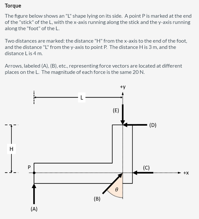 Solved Torque The figure below shows an "L" shape lying on | Chegg.com
