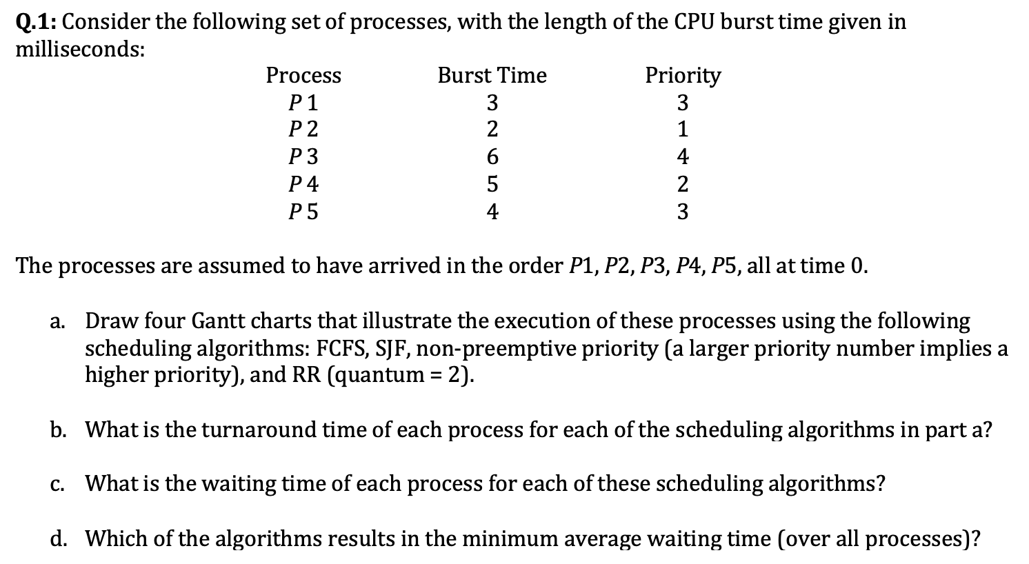 Solved Q1 Consider The Following Set Of Processes With 