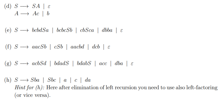 Solved (4 marks) Use left-factoring and/or eliminate | Chegg.com