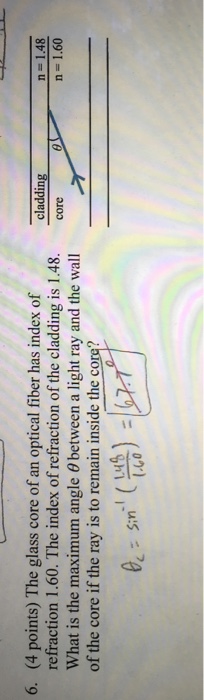 Solved The glass core of an optical fiber has index of | Chegg.com