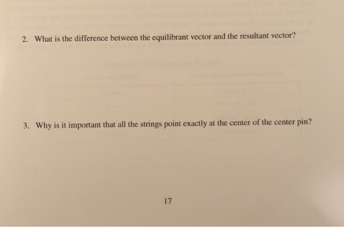 Solved 2. What is the difference between the equilibrant | Chegg.com