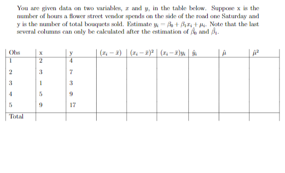Solved 1. What is n? 2. What is x bar? 3. What is y bar? 4. | Chegg.com